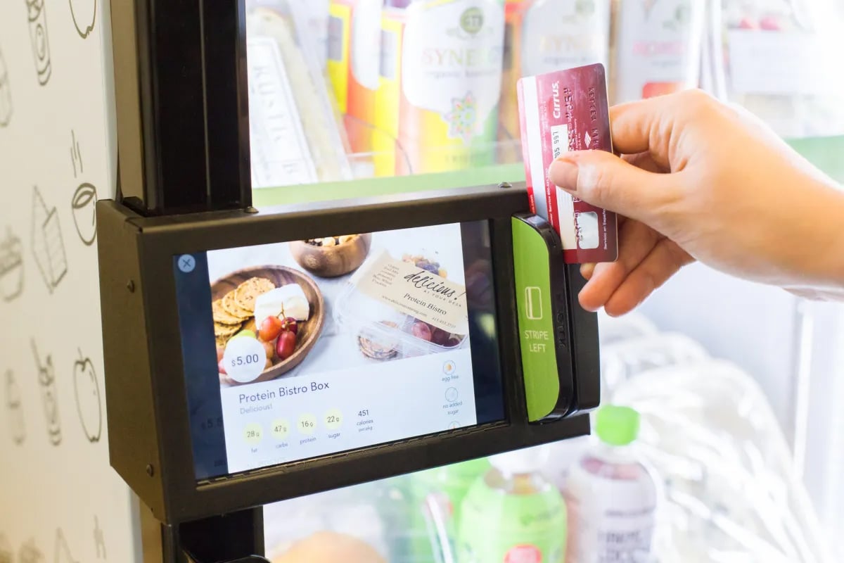 What Is a Micro Market? (And Why You Need One)