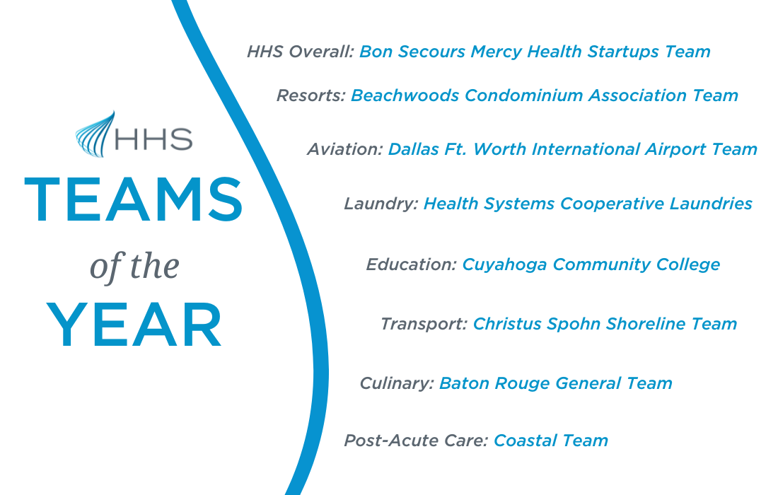 Announcing the 2023 HHS Teams of the Year